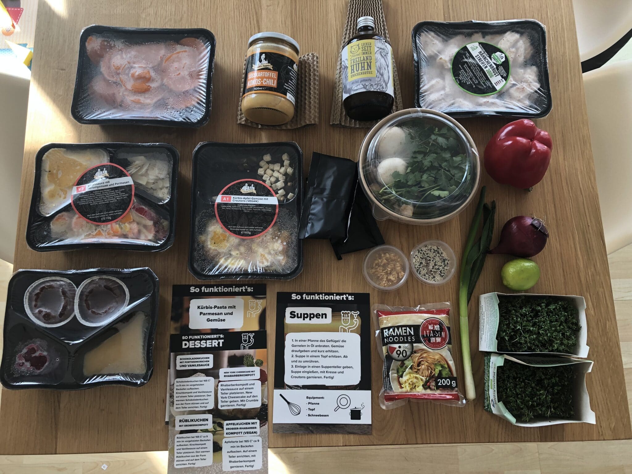 → HelloFresh Alternative » Die besten 7 Alternativen (2025)